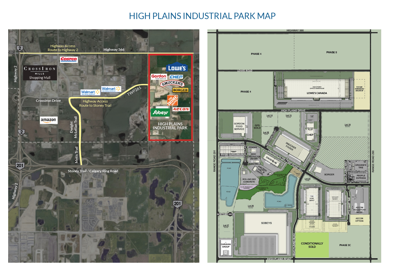 About – High Plains Industrial Park