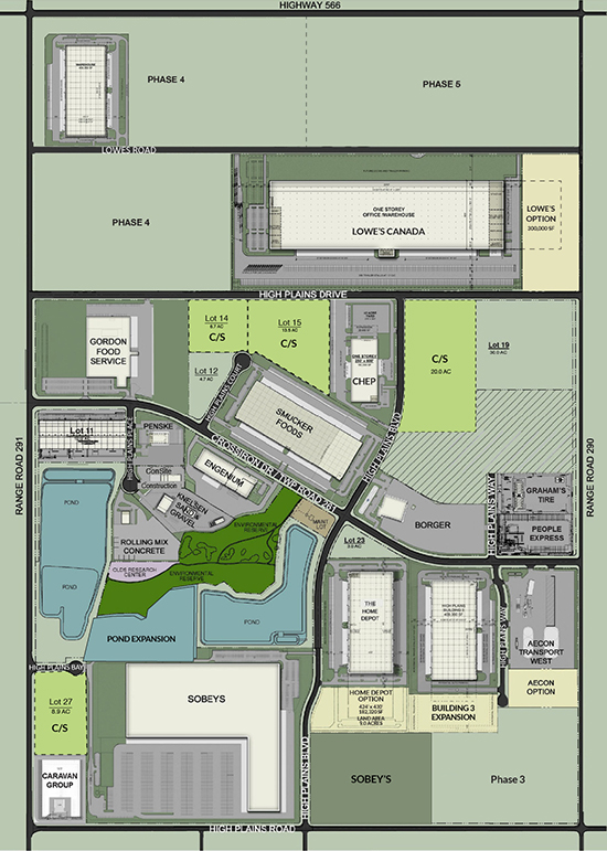 For Sale – High Plains Industrial Park